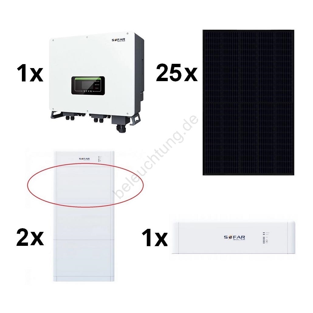 Solar-Kit SOFAR Solar – 10 kWp JINKO + 10 kW Hybridumrichter 3f + 10,24 kWh Batterie | Beleuchtung.d